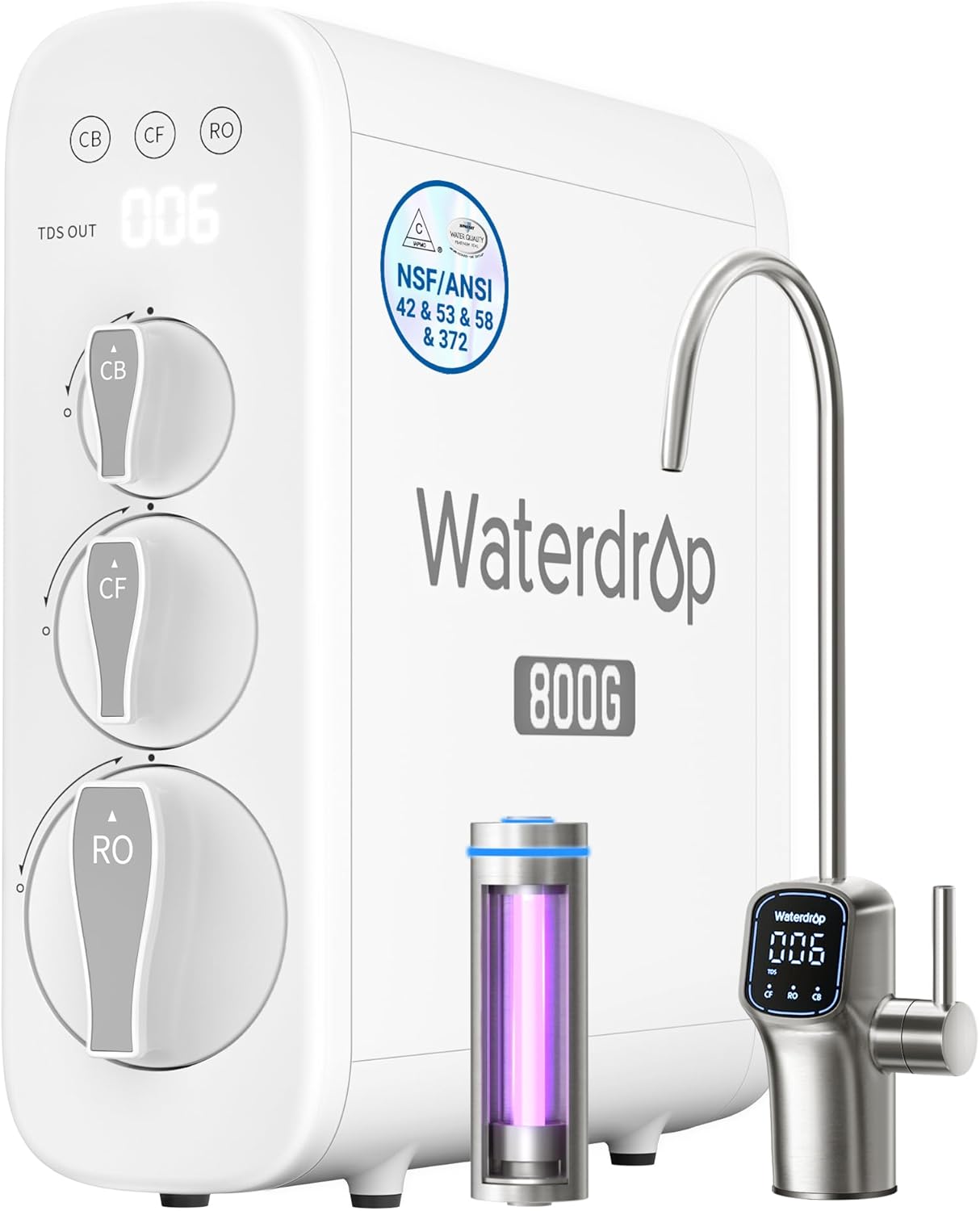 Water Filtration Methods Explained: Carbon, RO, UV & More 2026